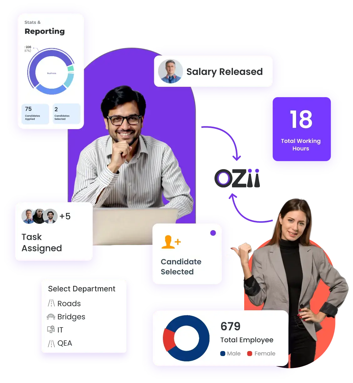 Login to your Account